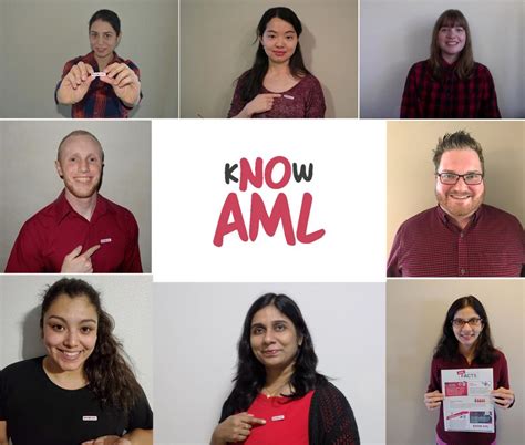 Rucha Modak Posted On Linkedin