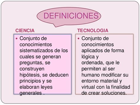 Cuadros comparativos sobre ciencia y tecnología Definiciones Cuadro