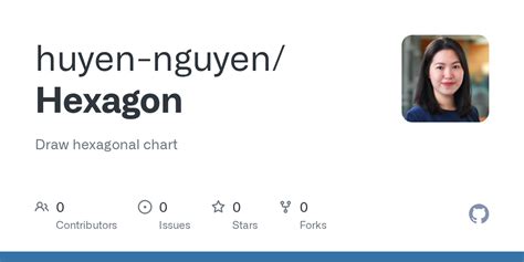 Github Huyen Nguyenhexagon Draw Hexagonal Chart