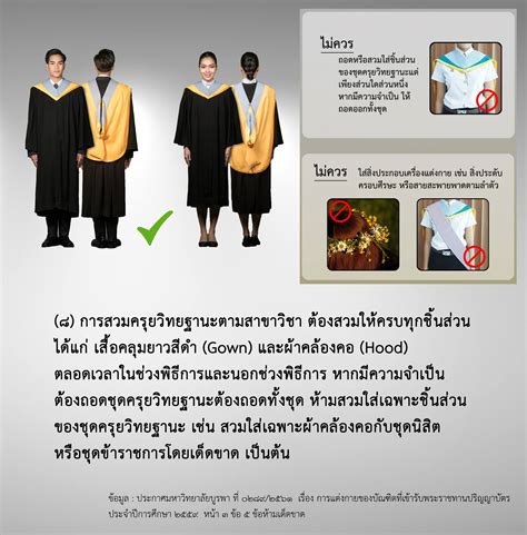 ข้อห้ามเด็ดขาดของการแ มหาวิทยาลัยบูรพา Burapha University