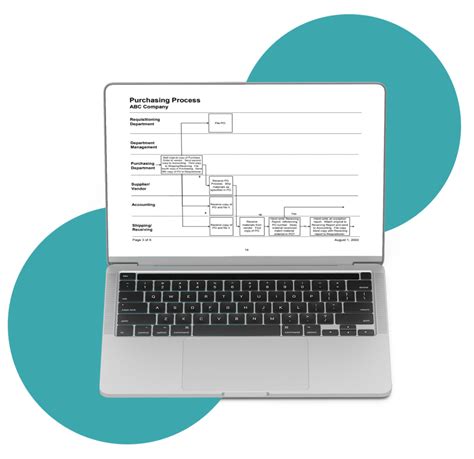 Business Process Improvement Custom Software Development Dragonpoint