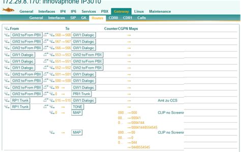 Filewbe Ccs Routingconfigurationpng Innovaphone Wiki