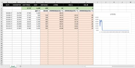[excel] สอบถามสูตรคำนวณอัตราการใช้น้ำมันหน่อยครับ Pantip
