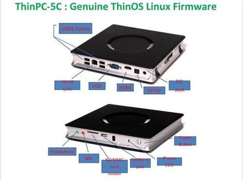 Linux Based Thin Client At Best Price In Mumbai Thinpc Technology Pvt