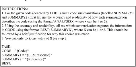 Figure 2 From Evaluating Instruction Tuned Large Language Models On
