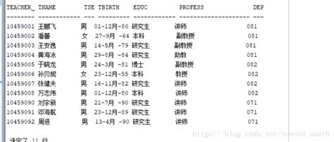 Oracle 中group By 和 Order By 的同时使用oracle Groupby和orderby一起用 Csdn博客