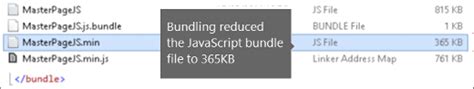 Minification And Bundling In Sharepoint Microsoft 365 Enterprise