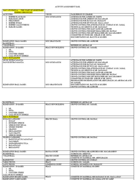 Activity Assignment Task1 Pdf Sports Summer Olympic Games