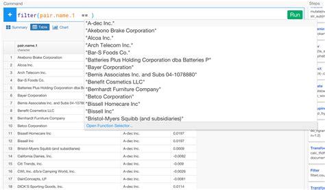 demystifying text analytics part 3 — finding similar documents with cosine similarity in r