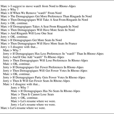 Jerrys Dialogue Pattern At The End Of Country Sequence Adbc Explained