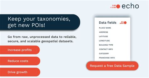 Echo Analytics On Linkedin Geospatial Data Echo Analytics