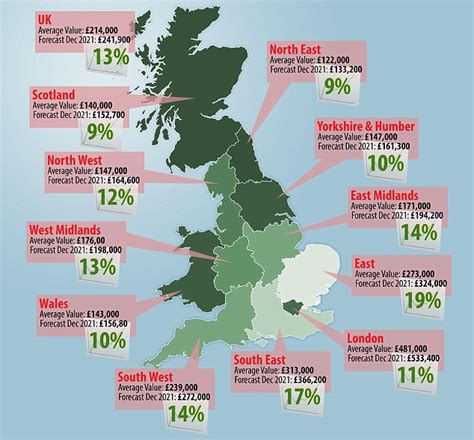Where Will House Prices Rise The Most Over Five Years Daily Mail Online