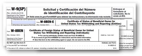 Understanding Fatca Forms Icaza Trust Corportation