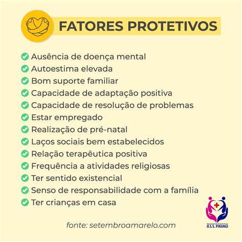 Suicídio Fatores De Proteção E De Risco Oss Pirangi