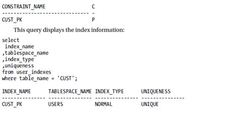 DbaKeeda How To Create Primary Key Index And How It Works