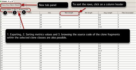 Obtaining Metrics For Clone Classes