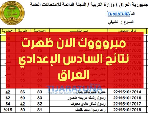 Iq رابط نتائج السادس الإعدادي 2023 دور ثاني بالعراق عبر موقع