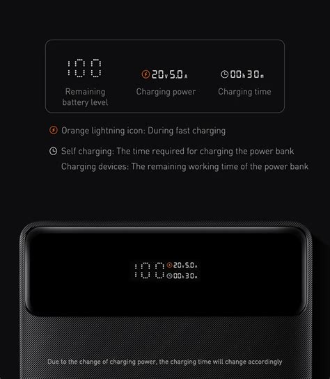 Baseus 100W Power Bank Price in pakistan | XcessoriesHub
