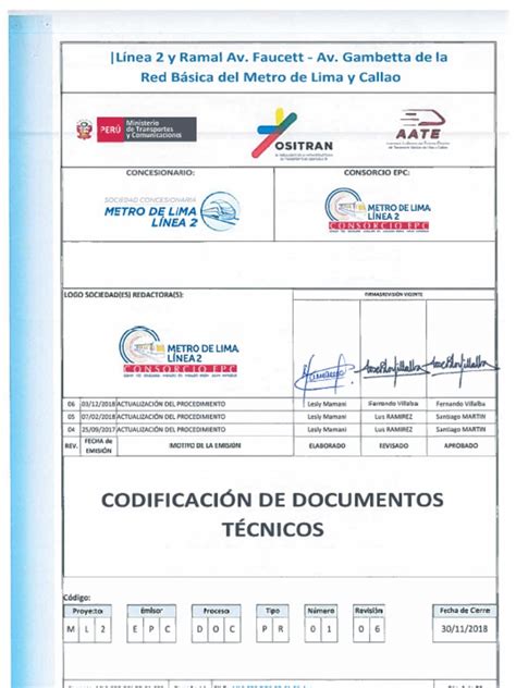 Doc Pr 01 06 Codificación De Documentos Pdf Industrias De Servicio Material Rodante