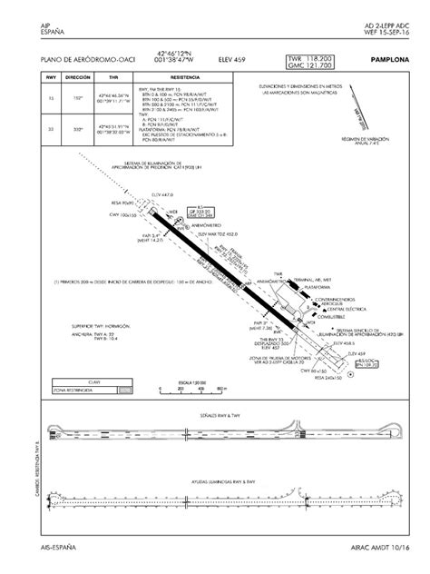 Lepp Pdf