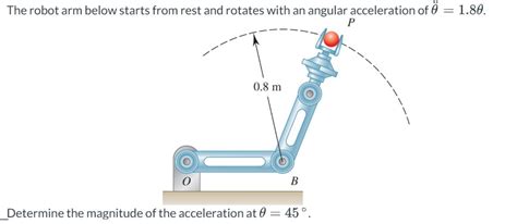 Solved The Robot Arm Below Starts From Rest And Rotates With