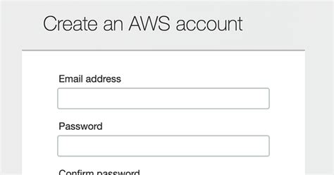 Resize Images On The Fly With S3 Lambda And Api Gateway By Bowei Han Frontend At Scale