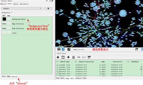 Cytoscape可视化物种分类树结构 轻识