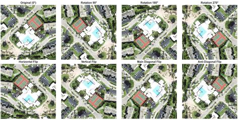 Boosting Geoai Model Performance With Test Time Augmentation