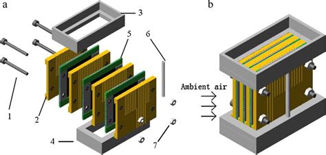 Schematic Of The Micro Dmfc Stack A Exploded View Of The