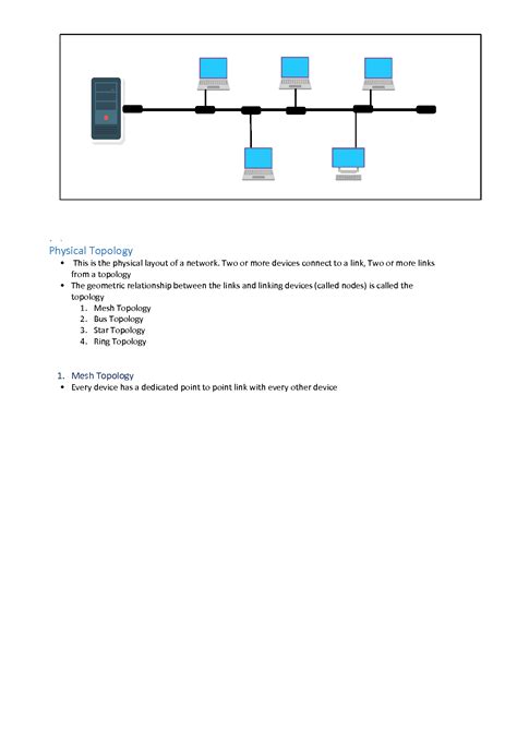 SOLUTION Lesson 4 Data Communication In Distributed Systems Studypool