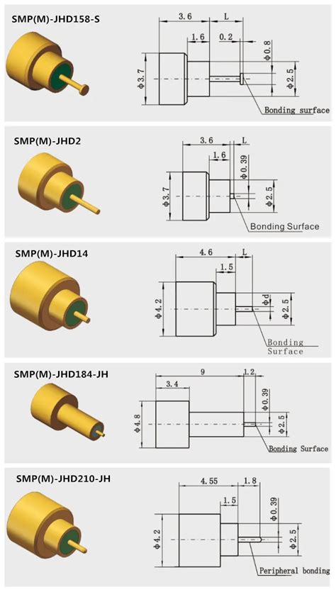 Smp Surface Mount Connectors Reliable Gold Wire Bonding