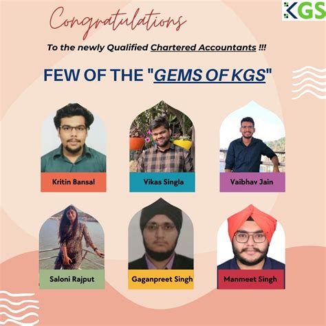 Mohd Suhail Posted On Linkedin