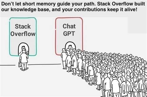 Its Acchu On Linkedin Frontend Javascript