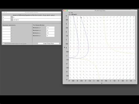 Phase Portrait Calculator Cómo Usar Un Phase Plane Grapher