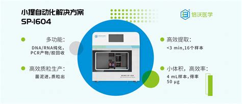 杭州倍沃医学科技有限公司 倍沃医学
