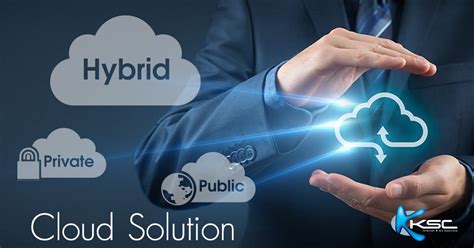 Ksc Internet And Ict Solutions ทำไมธุรกิจยุคใหม่ต้องใช้ Cloud ในโลกที่ทุกอย่างขับเคลื่อนด้วย