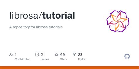GitHub Librosa Tutorial A Repository For Librosa Tutorials
