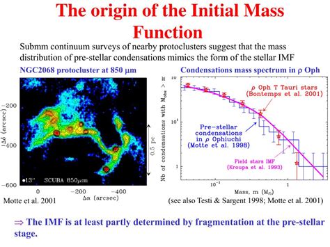 Ppt Galactic And Extragalactic Star Formation Powerpoint Presentation Id6070179