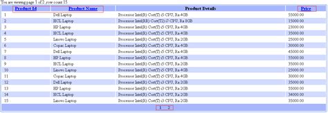 SoftwareKaffee Gridview Sorting And Paging In Asp Net