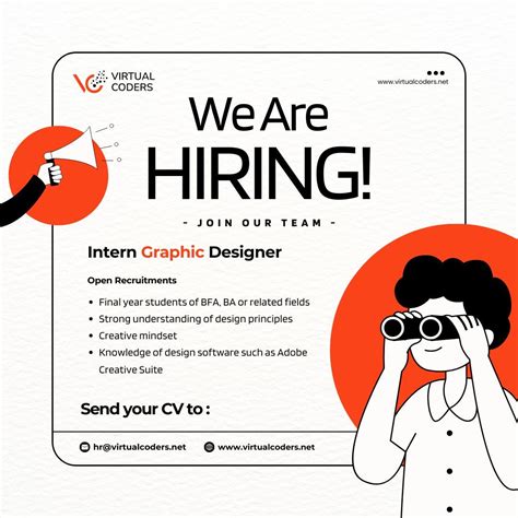 Virtual Coders On Linkedin Ahmedabad Hiring Designer Creative Graphicdesigner Uiux
