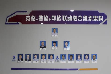 伍佑街道：“小网格”守护“大平安” 盐城新闻网