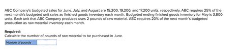 Solved Abc Companys Budgeted Sales For June July And