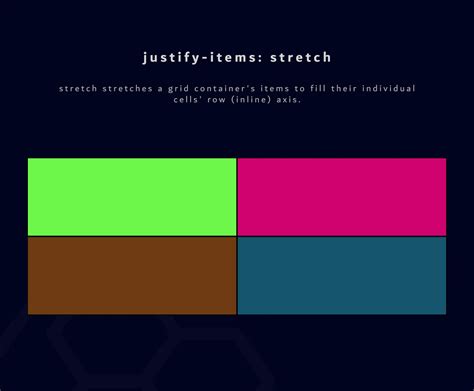 learn css grid a 13 minute deep dive