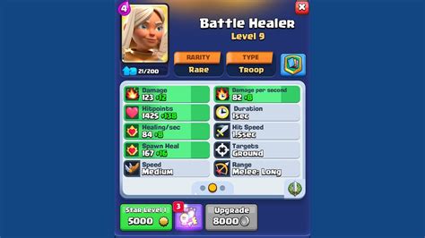 Best Decks With Battle Healer In Clash Royale