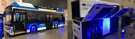 Toyota Showcases Hydrogen Plans
