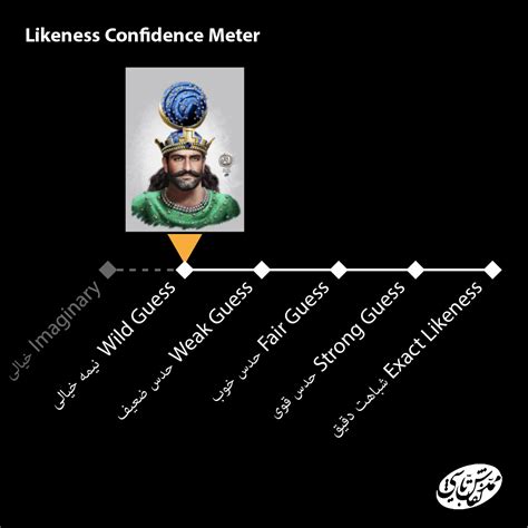 Balash — Eranshahr