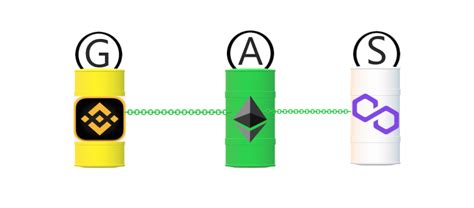 Explaining Blockchain Gas Fees A Simple Guide For Non Techies Metaversepaper