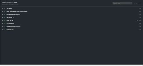 How To Custom Your Default Backend On Kubernetes Nginx Controller By Valentin Lgrs Alter Way