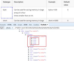Webtable Example Testingpool