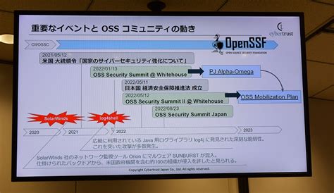 Open Source Security Foundation Openssf 日本でのコミュニティ活動を開始ossセキュリティ第1回meetup開催報告
